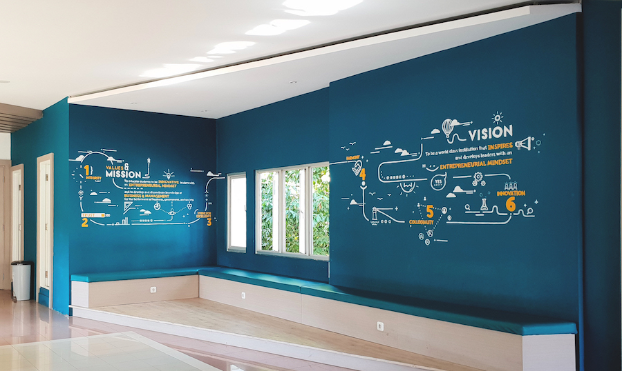 A Guide to Get-Things-Done Spots at SBM ITB Main Building - SBM ITB