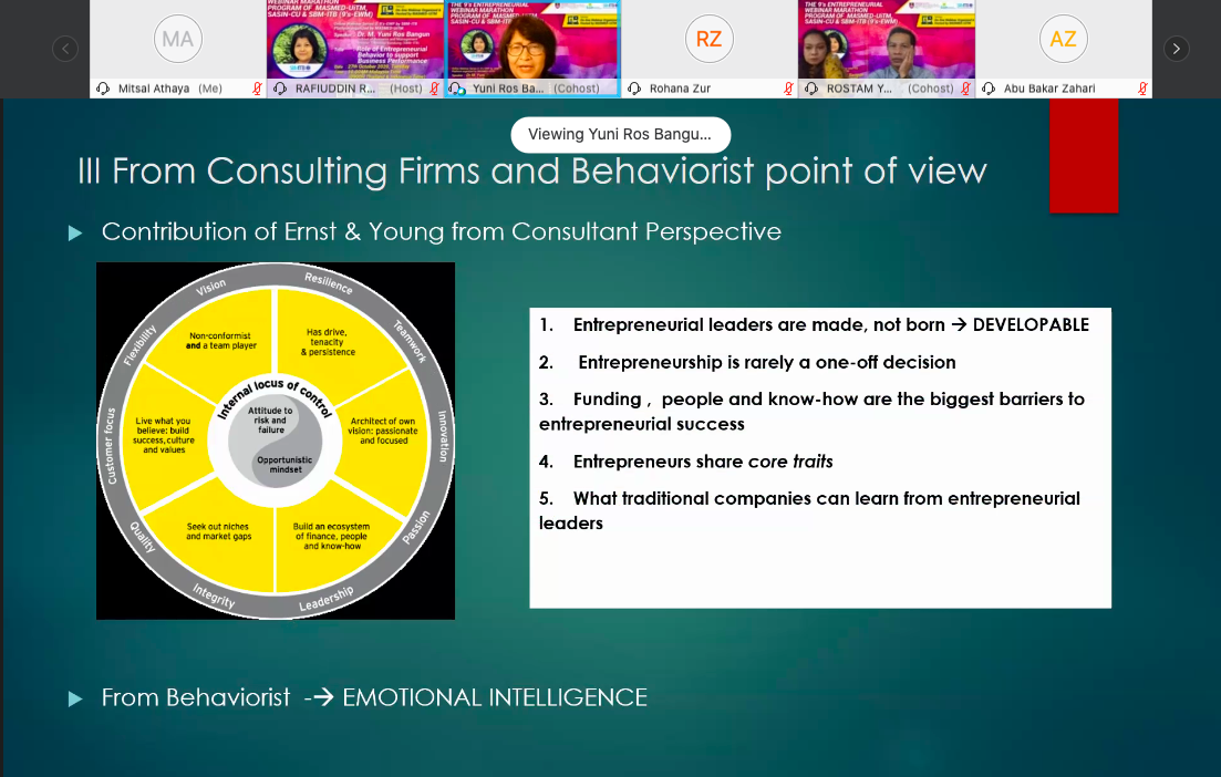 Role of entrepreneurial behavior to support business performance - SBM ITB