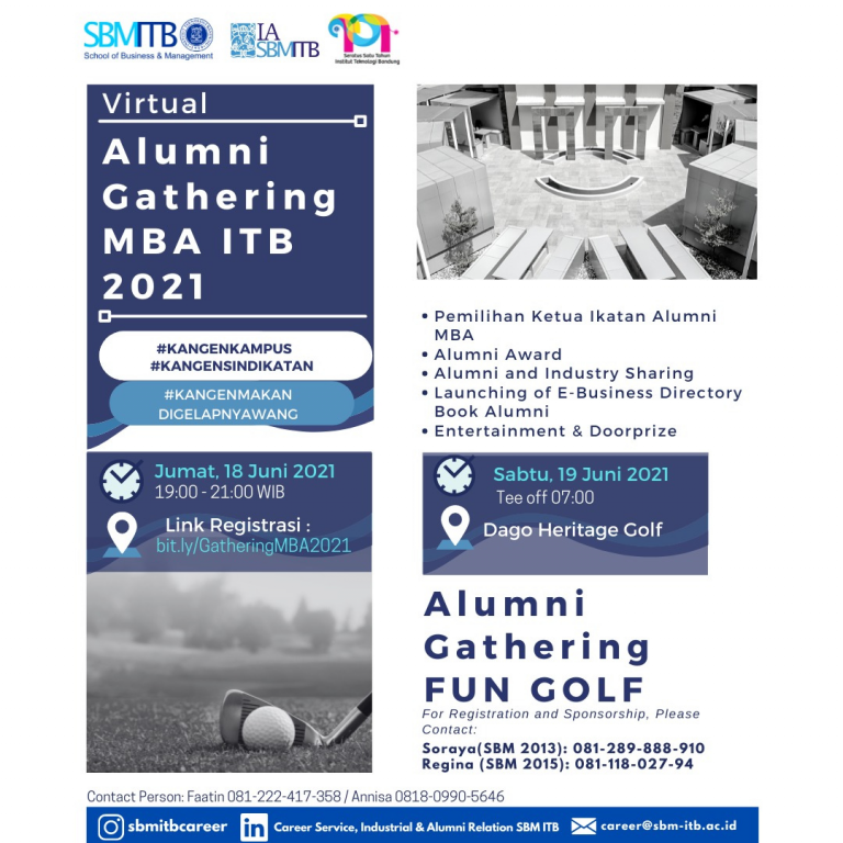 SBM ITB – School of Business and Management ITB