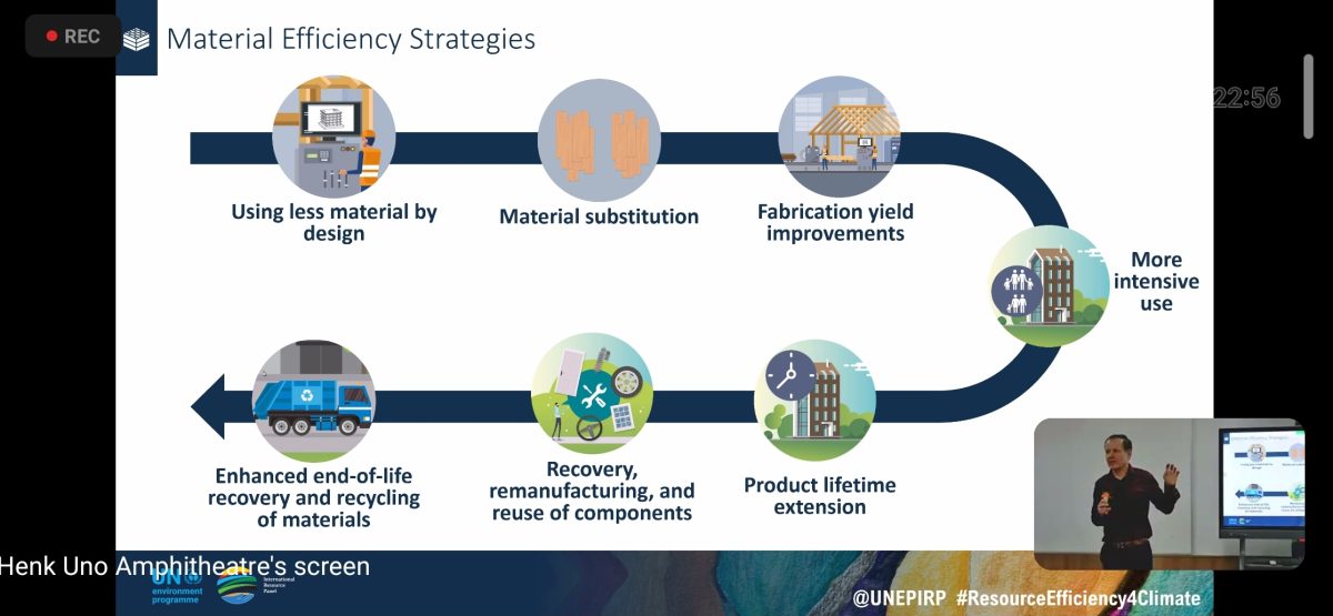 Material contributes to the largest emissions, efficiency and ...