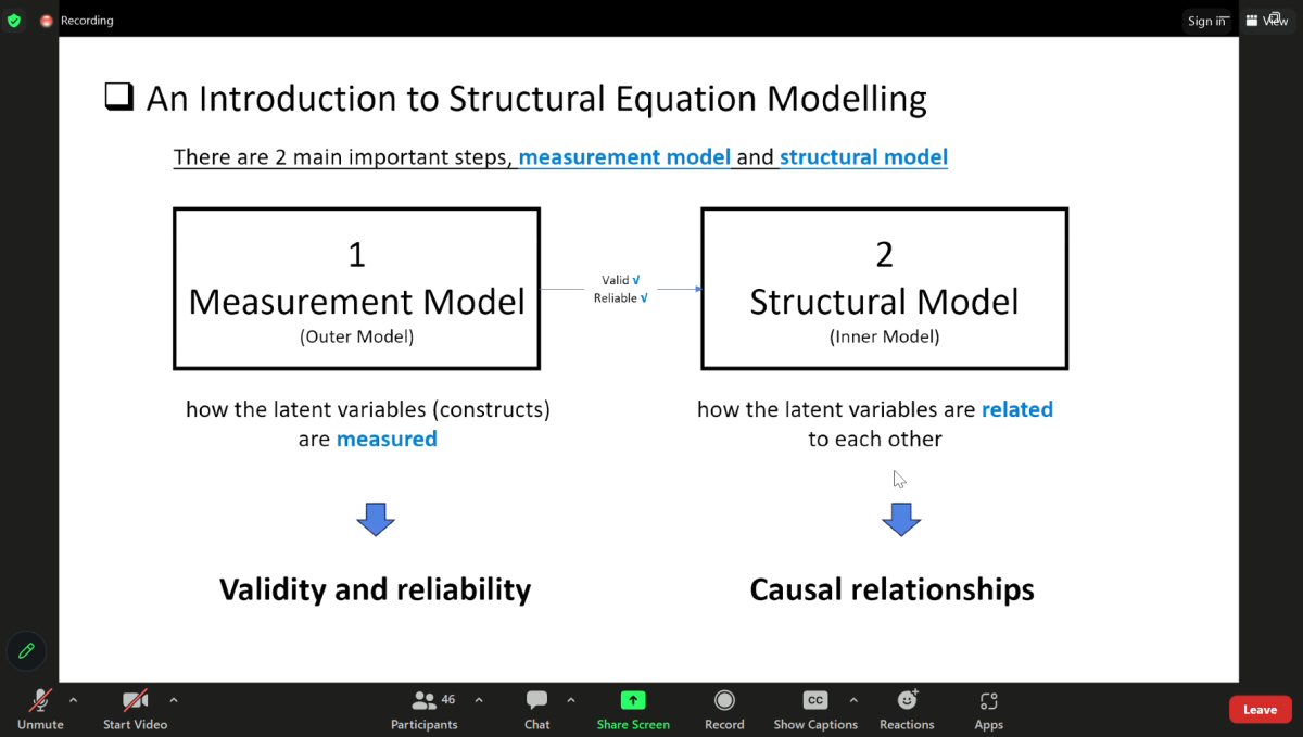 First MSM-DSM lounge tutorial class, SEM-PLS provision for MSM-DSM ...