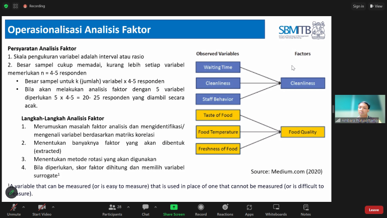 Definisi dan operasionalisasi konsep, kunci sukses penelitian - SBM ITB