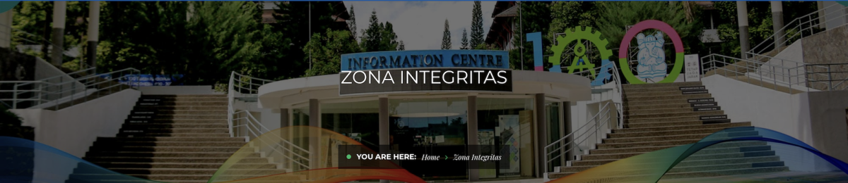 Zona Integritas Sbm Itb