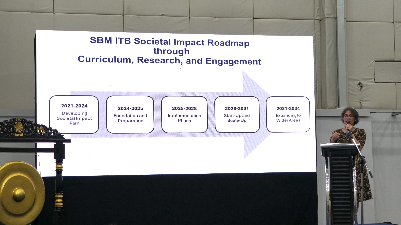 Developing village economic potential, SBM ITB launches Societal Impact Program - SBM ITB